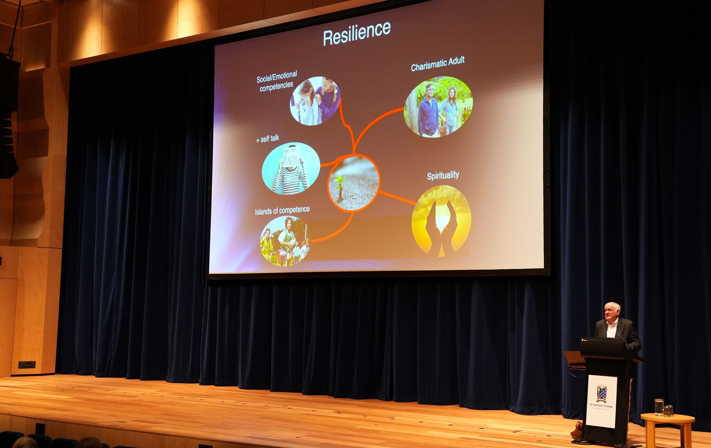 Building Resilience: Dr Carr-Gregg Inspires Parents on Youth Wellbeing ...